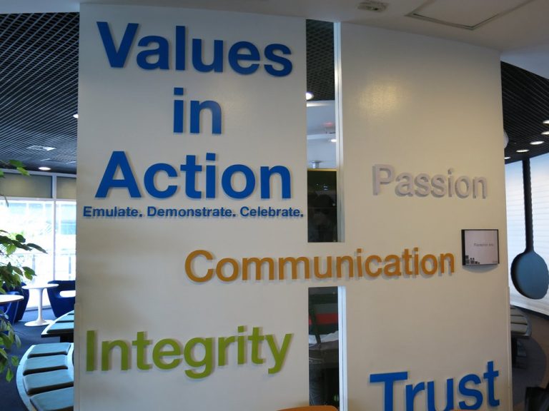 Touring the TeleTech Office - Pinoy Guy Guide